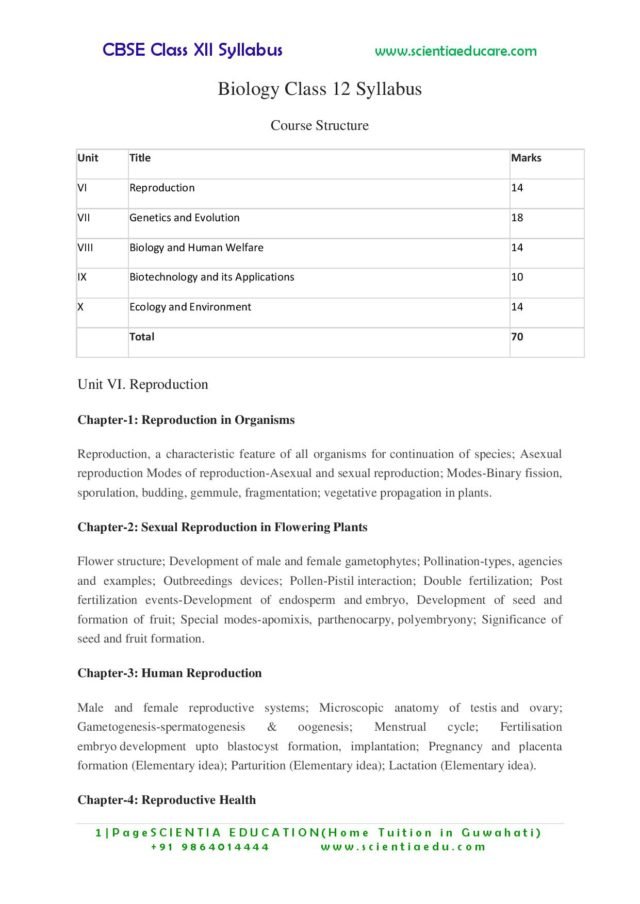 Class 12 Biology CBSE Syllabus - Knowledge and Educational Portal