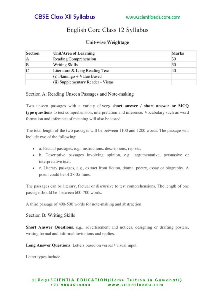 Class 12 English Core Syllabus CBSE - Knowledge and Educational Portal